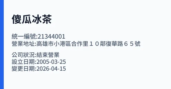 傻瓜冰茶的照片-統編 21344001(高雄市) 公司登記資料與營業項目詳細圖表