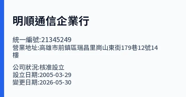 明順通信企業行的照片-統編 21345249 公司登記資料與營業項目詳細圖表