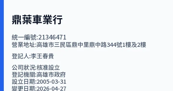 鼎葉車業行的照片-統編 21346471(高雄市) 公司登記資料與營業項目詳細圖表