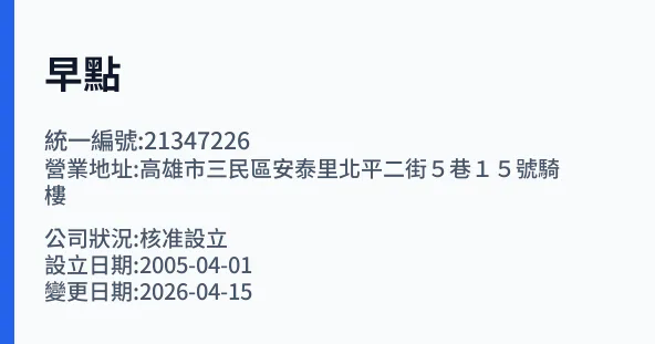 早點的照片-統編 21347226(高雄市) 公司登記資料與營業項目詳細圖表
