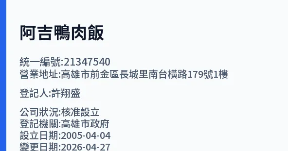 阿吉鴨肉飯的照片-統編 21347540(高雄市) 公司登記資料與營業項目詳細圖表