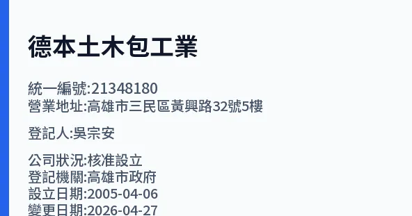 德本土木包工業的照片-統編 21348180(高雄市) 公司登記資料與營業項目詳細圖表
