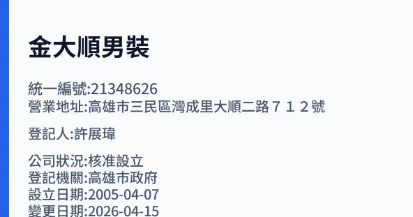 金大順男裝的照片-統編 21348626(高雄市) 公司登記資料與營業項目詳細圖表