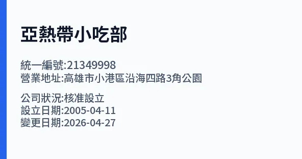 亞熱帶小吃部的照片-統編 21349998(高雄市) 公司登記資料與營業項目詳細圖表