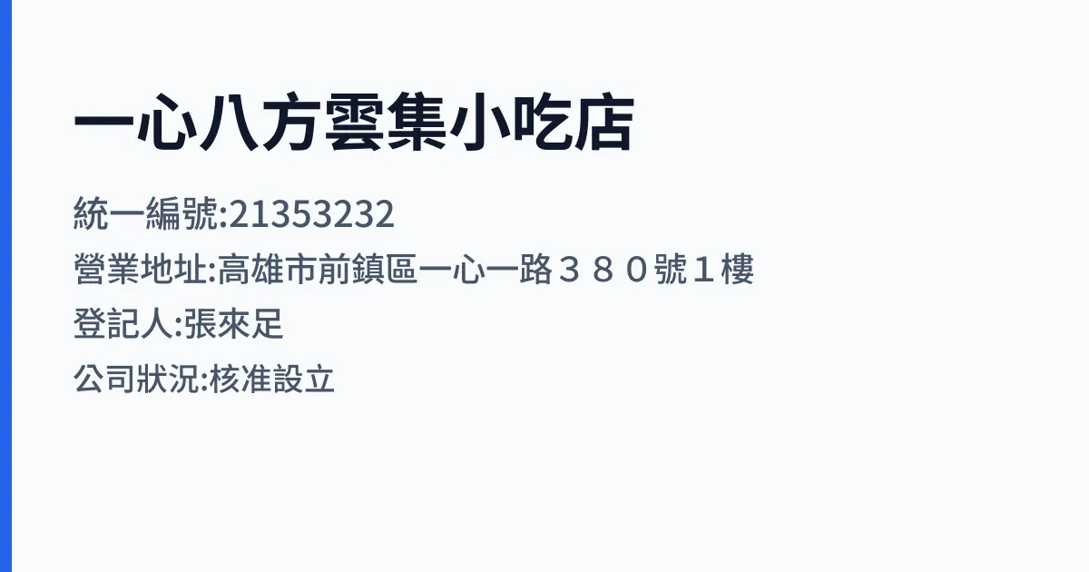 一心八方雲集小吃店 - 統編 21353232(高雄市) 公司登記資料與營業項目詳細圖表