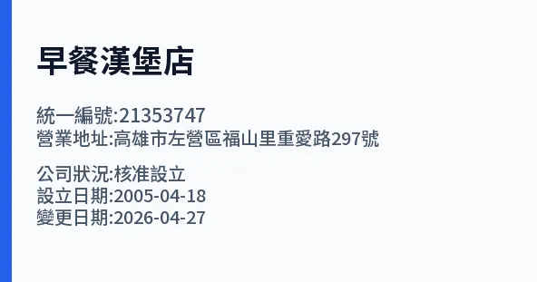 早餐漢堡店的照片-統編 21353747(高雄市) 公司登記資料與營業項目詳細圖表