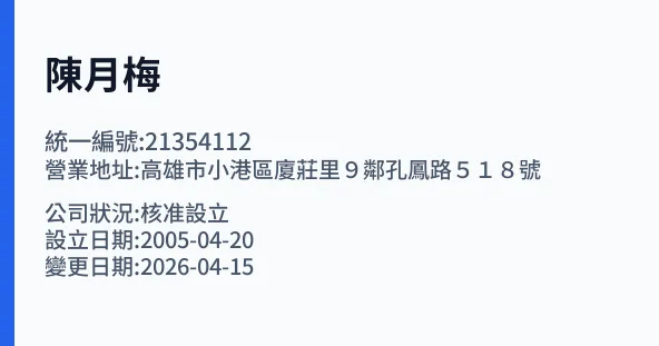 陳月梅的照片-統編 21354112(高雄市) 公司登記資料與營業項目詳細圖表