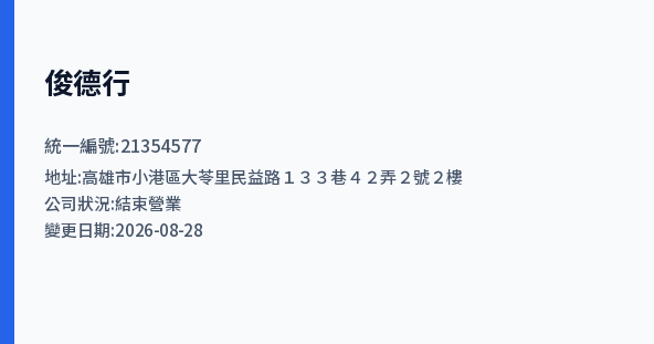 俊德行的照片-統編 21354577(高雄市) 公司登記資料與營業項目詳細圖表