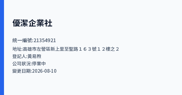 優潔企業社的照片-統編 21354921(高雄市) 公司登記資料與營業項目詳細圖表