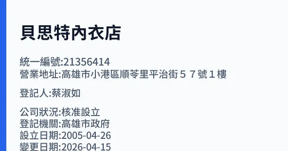 貝思特內衣店的照片-統編 21356414(高雄市) 公司登記資料與營業項目詳細圖表