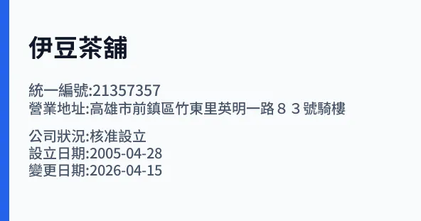 伊豆茶舖的照片-統編 21357357(高雄市) 公司登記資料與營業項目詳細圖表