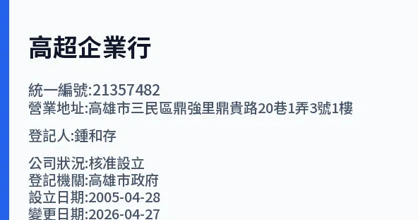 高超企業行的照片-統編 21357482(高雄市) 公司登記資料與營業項目詳細圖表