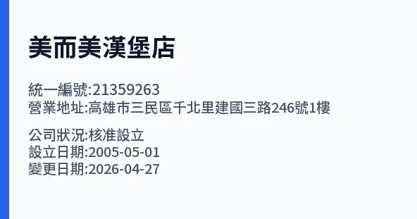 美而美漢堡店的照片-統編 21359263(高雄市) 公司登記資料與營業項目詳細圖表