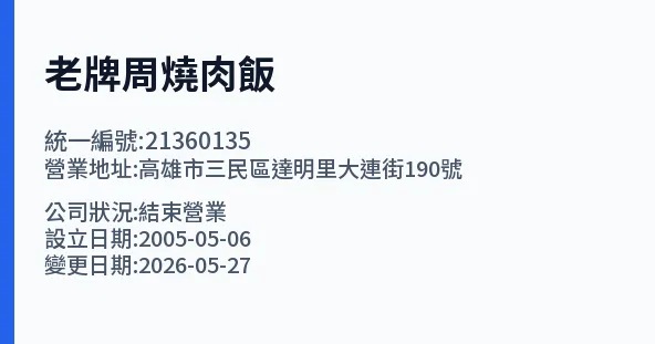老牌周燒肉飯的照片-統編 21360135(高雄市) 公司登記資料與營業項目詳細圖表