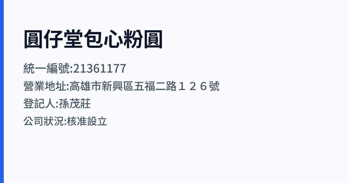 圓仔堂包心粉圓 - 統編 21361177(高雄市) 公司登記資料與營業項目詳細圖表