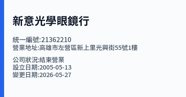 新意光學眼鏡行的照片-統編 21362210(高雄市) 公司登記資料與營業項目詳細圖表