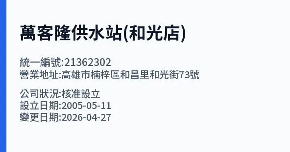萬客隆供水站(和光店)的照片-統編 21362302(高雄市) 公司登記資料與營業項目詳細圖表