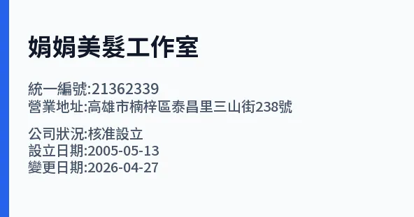 娟娟美髮工作室的照片-統編 21362339(高雄市) 公司登記資料與營業項目詳細圖表
