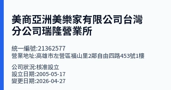 美商亞洲美樂家有限公司台灣分公司瑞隆營業所的照片-統編 21362577(高雄市) 公司登記資料與營業項目詳細圖表