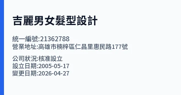 吉麗男女髮型設計的照片-統編 21362788(高雄市) 公司登記資料與營業項目詳細圖表
