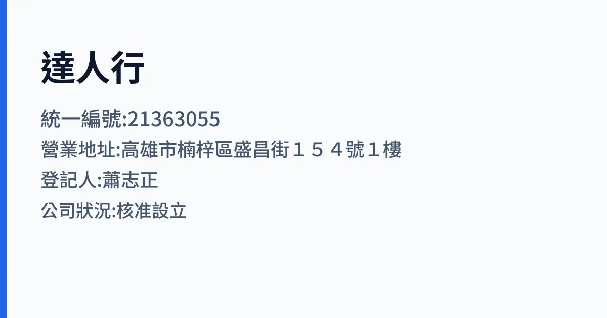 達人行 - 統編 21363055 (高雄市) 公司登記資料與營業項目詳細圖表
