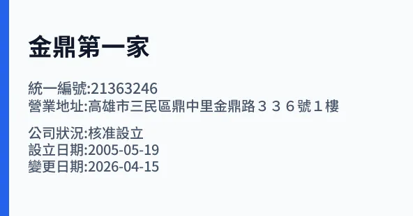 金鼎第一家的照片-統編 21363246(高雄市) 公司登記資料與營業項目詳細圖表