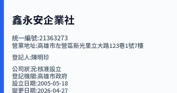 鑫永安企業社的照片-統編 21363273(高雄市) 公司登記資料與營業項目詳細圖表