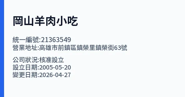 岡山羊肉小吃的照片-統編 21363549(高雄市) 公司登記資料與營業項目詳細圖表