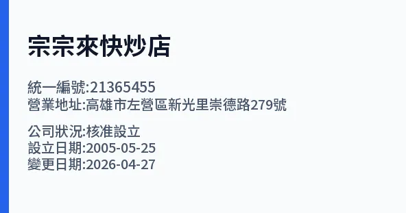 宗宗來快炒店的照片-統編 21365455(高雄市) 公司登記資料與營業項目詳細圖表