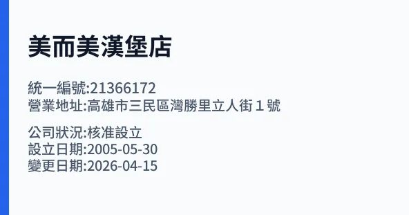 美而美漢堡店的照片-統編 21366172(高雄市) 公司登記資料與營業項目詳細圖表