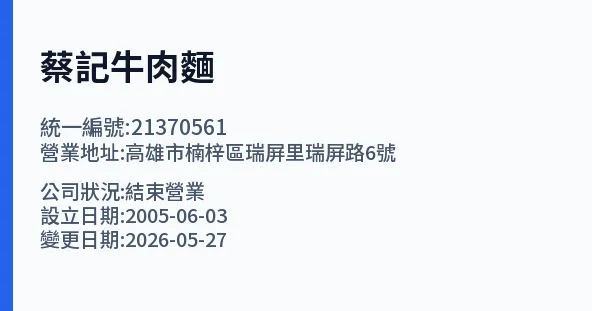 蔡記牛肉麵的照片-統編 21370561(高雄市) 公司登記資料與營業項目詳細圖表