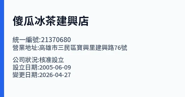 傻瓜冰茶建興店的照片-統編 21370680(高雄市) 公司登記資料與營業項目詳細圖表