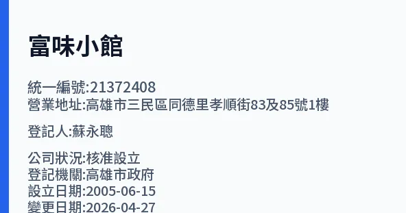 富味小館的照片-統編 21372408(高雄市) 公司登記資料與營業項目詳細圖表