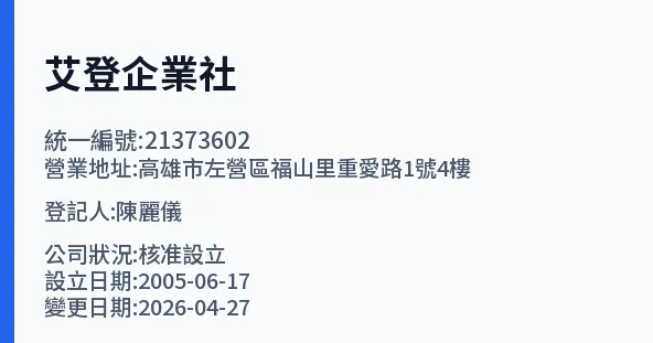 艾登企業社的照片-統編 21373602(高雄市) 公司登記資料與營業項目詳細圖表