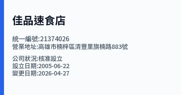 佳品速食店的照片-統編 21374026(高雄市) 公司登記資料與營業項目詳細圖表