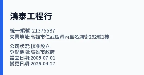 鴻泰工程行的照片-統編 21375587(高雄市) 公司登記資料與營業項目詳細圖表