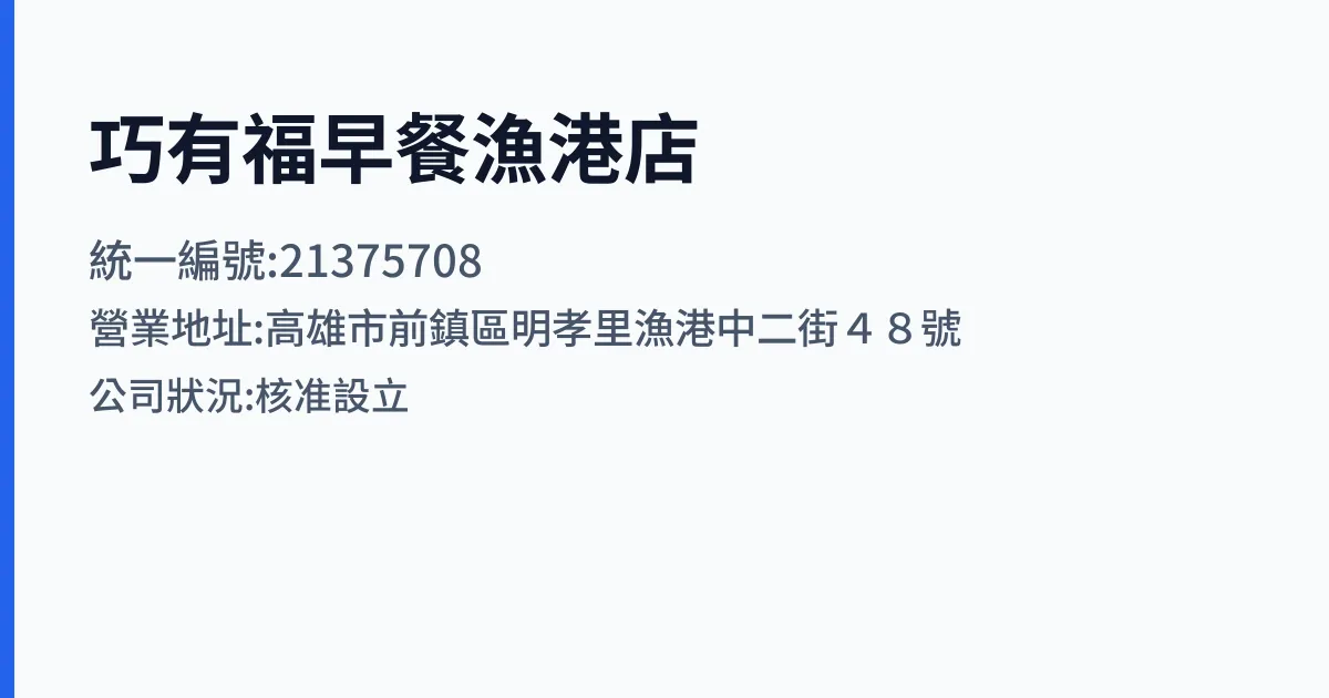 巧有福早餐漁港店 - 統編 21375708(高雄市) 公司登記資料與營業項目詳細圖表
