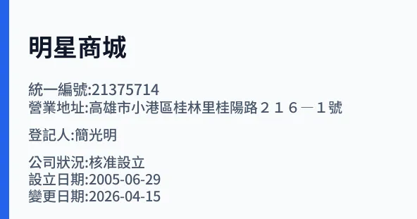 明星商城的照片-統編 21375714(高雄市) 公司登記資料與營業項目詳細圖表