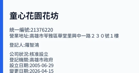 童心花園花坊的照片-統編 21376220(高雄市) 公司登記資料與營業項目詳細圖表