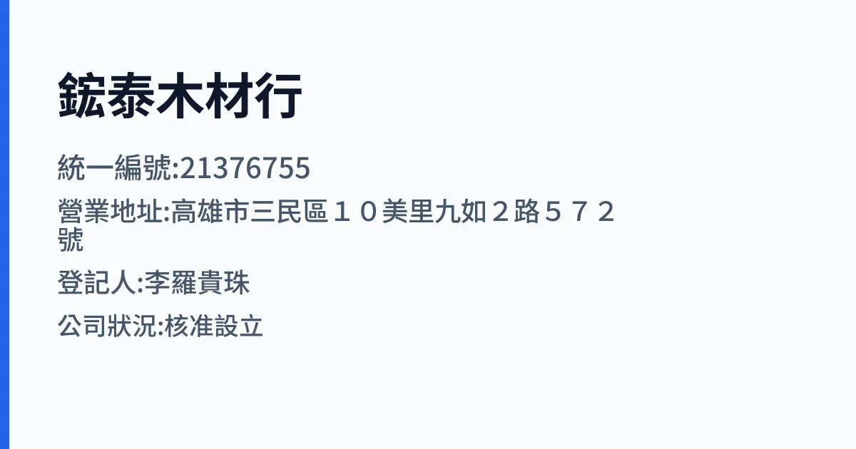 鋐泰木材行 - 統編 21376755(高雄市) 公司登記資料與營業項目詳細圖表