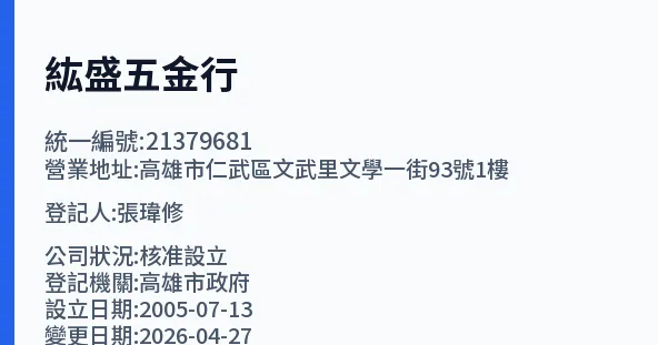紘盛五金行的照片-統編 21379681(高雄市) 公司登記資料與營業項目詳細圖表
