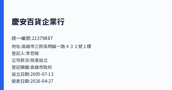 慶安百貨企業行的照片-統編 21379887(高雄市) 公司登記資料與營業項目詳細圖表