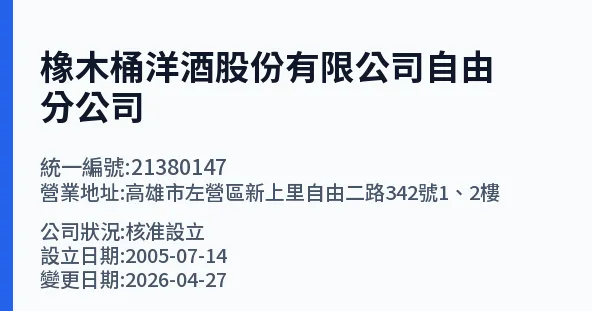 橡木桶洋酒股份有限公司自由分公司的照片-統編 21380147(高雄市) 公司登記資料與營業項目詳細圖表