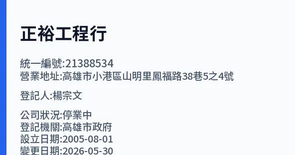 正裕工程行的照片-統編 21388534(高雄市) 公司登記資料與營業項目詳細圖表