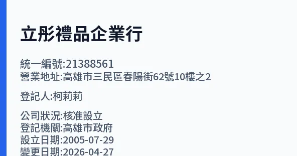 立彤禮品企業行的照片-統編 21388561(高雄市) 公司登記資料與營業項目詳細圖表