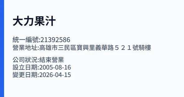 大力果汁的照片-統編 21392586(高雄市) 公司登記資料與營業項目詳細圖表