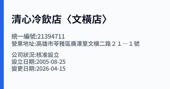 清心冷飲店〈文橫店〉的照片-統編 21394711(高雄市) 公司登記資料與營業項目詳細圖表