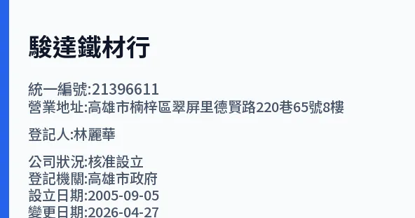 駿達鐵材行的照片-統編 21396611(高雄市) 公司登記資料與營業項目詳細圖表