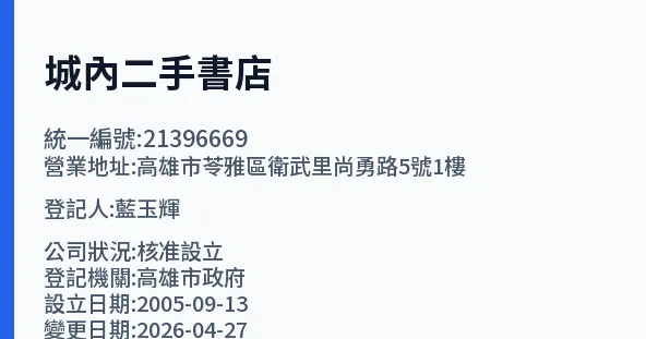 城內二手書店的照片-統編 21396669(高雄市) 公司登記資料與營業項目詳細圖表