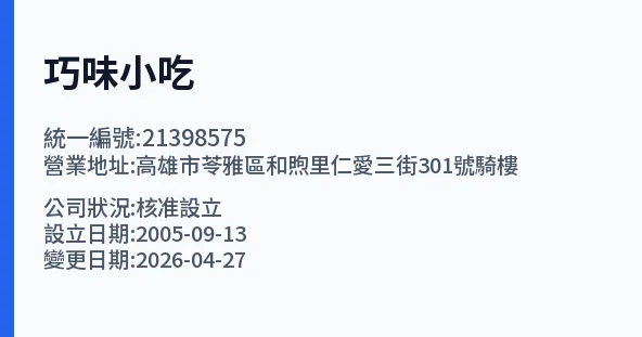 巧味小吃的照片-統編 21398575(高雄市) 公司登記資料與營業項目詳細圖表